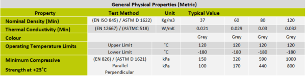 Phenolic Block - Supplitech